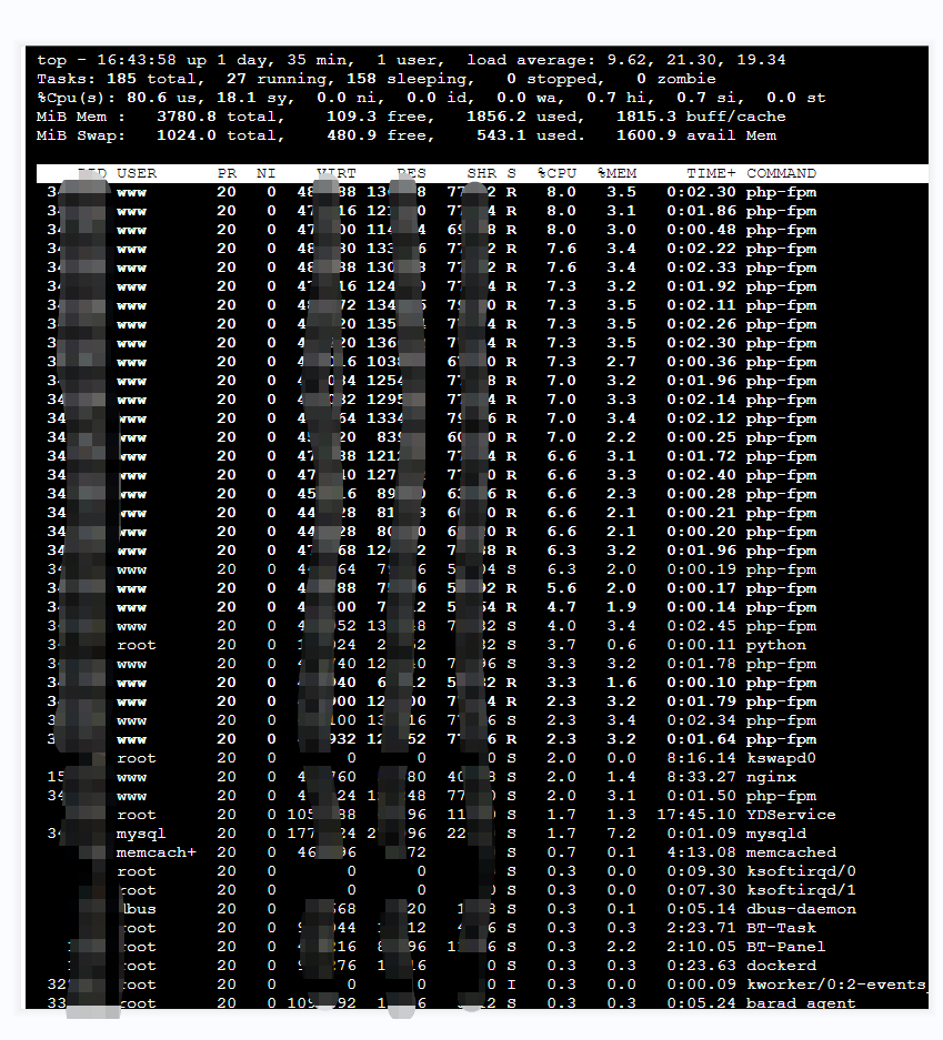 【已解答】能做的都做了 还是一直这样。求大神给出排查方 - Linux面板 - 宝塔面板论坛